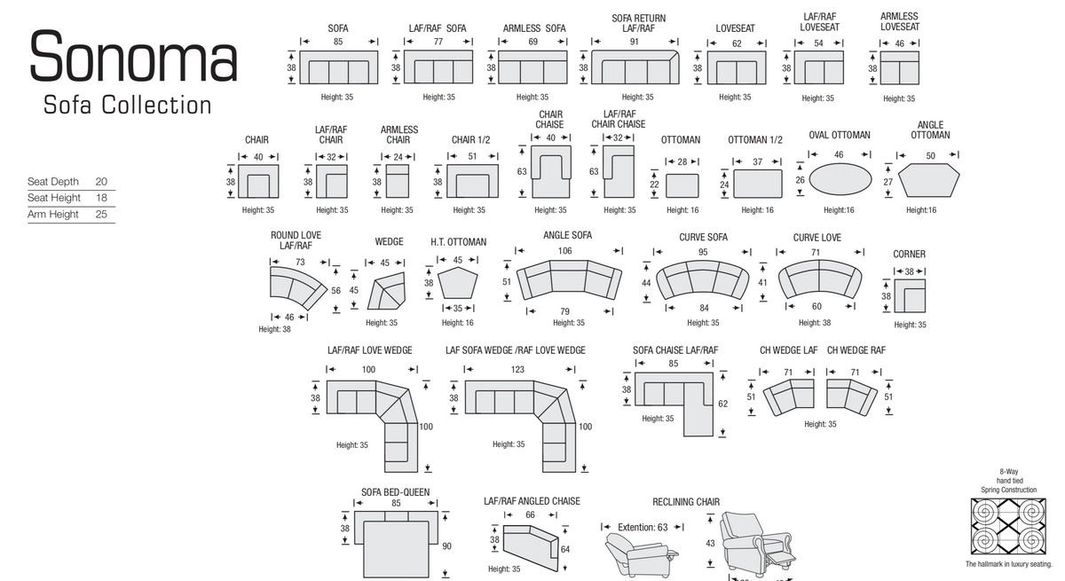 Sonoma Sectional – Abacus Furniture Design